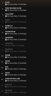 VULTURES 2/Tracklists | Kanye West Wiki | Fandom