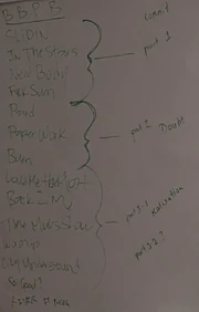 VULTURES 1/Tracklists | Kanye West Wiki | Fandom