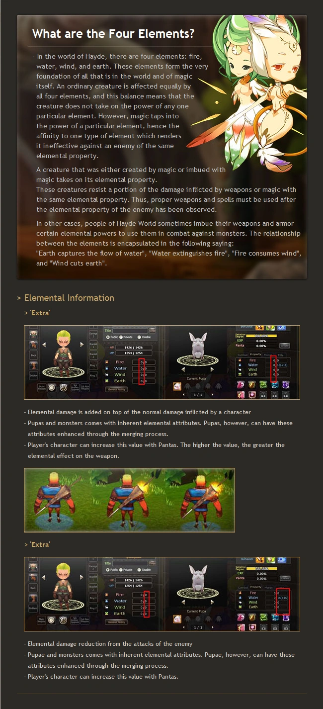 Four Elements | Knight Age Wiki | Fandom