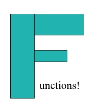 Functions-talk through | Khan Academy or Scratch Wikia | Fandom