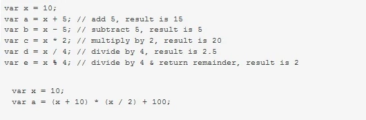 Category:Text pages | Khan Academy or Scratch Wikia | Fandom