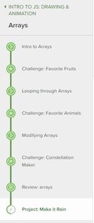 Arrays | Khan Academy or Scratch Wikia | Fandom