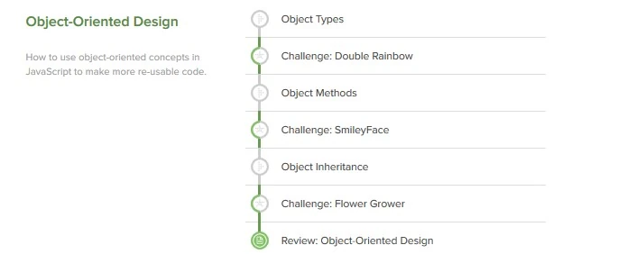 Object-Oriented Design | Khan Academy or Scratch Wikia | Fandom