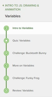 Variables | Khan Academy or Scratch Wikia | Fandom