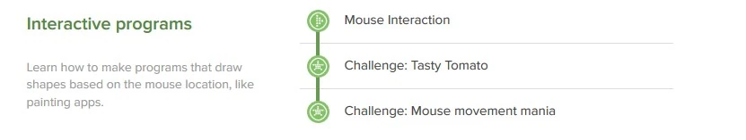 Interactive programs | Khan Academy or Scratch Wikia | Fandom