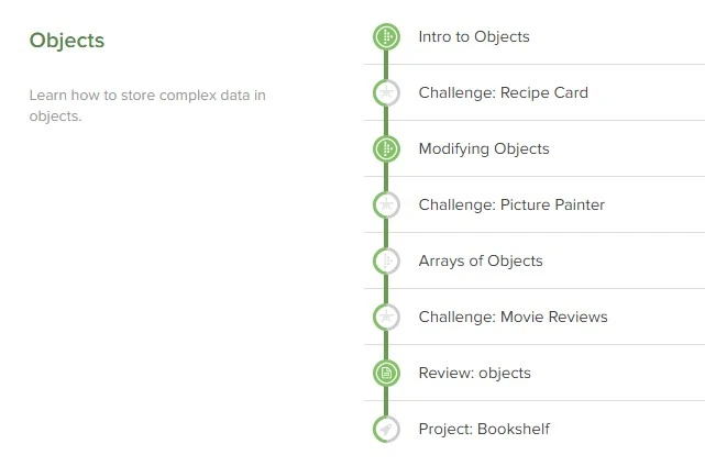 Objects | Khan Academy or Scratch Wikia | Fandom