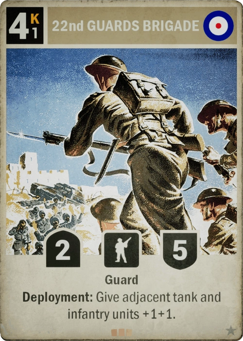 22nd Guards Brigade | Kards - The WWII CCG Wiki | Fandom