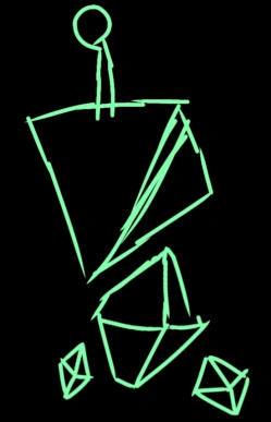 Creations | Creation Wiki | Fandom