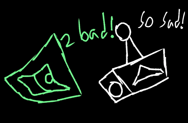 Rules | Creation Wiki | Fandom