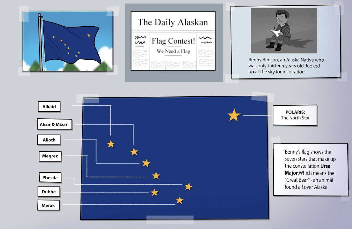 It's the Molly of Denali Event! | Kart Kingdom Wikia | Fandom