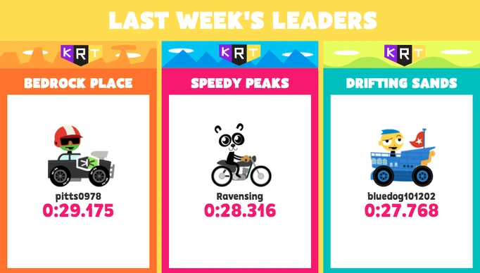 Secret Code: Cathat | Kart Kingdom Wikia | Fandom