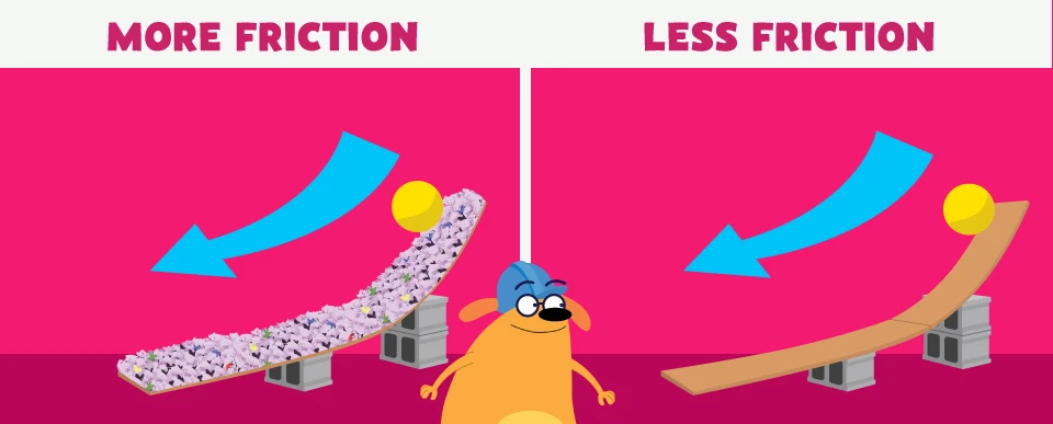 Ruff Ruffman Challenge 4 | Kart Kingdom Wikia | Fandom