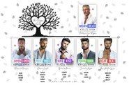 Family Tree | Kaylee Ryan Wiki | Fandom