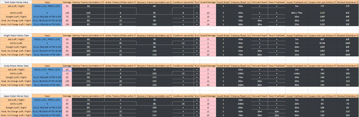 HAF: Melee | KBR Wiki | Fandom