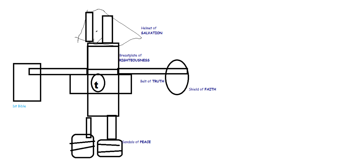 Cristian knight | KC comics Wiki | Fandom