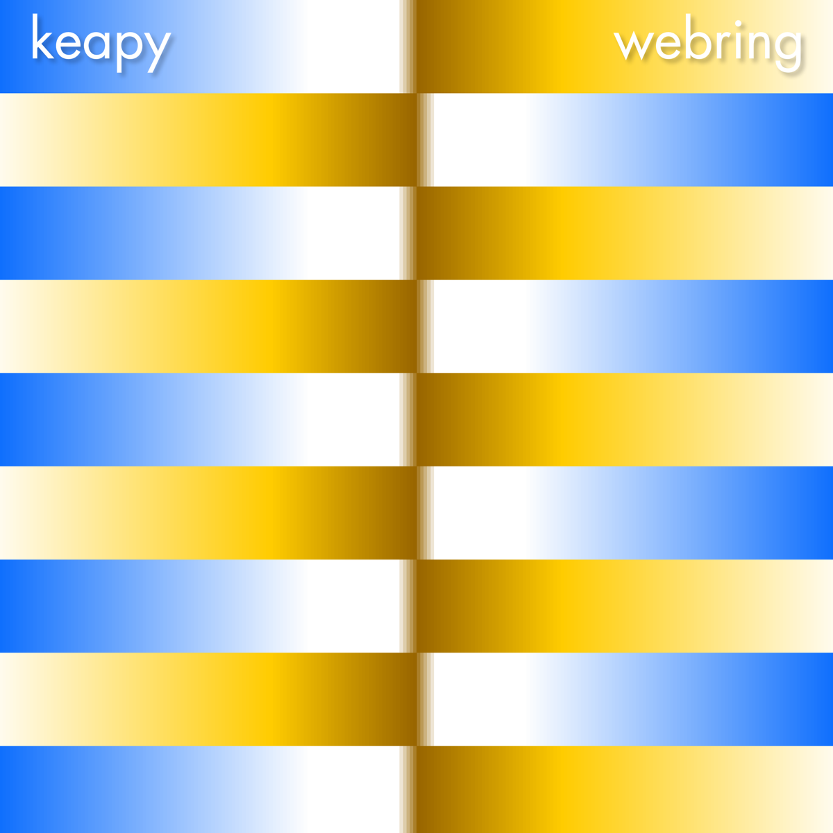 Webring Keapy Wiki Fandom