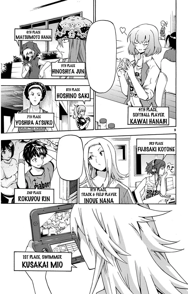 Top 10 | Keijo!!!!!!!! Wiki | Fandom