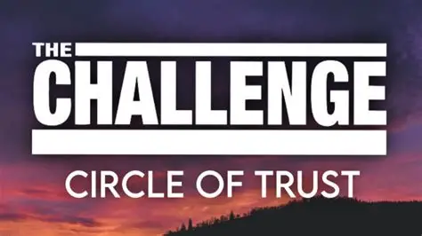 Circle Of Trust | Kelsey's The Challenge Simulators Wiki | Fandom