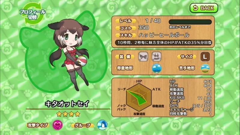 Northern Fur Seal | Japari Library Wiki | Fandom