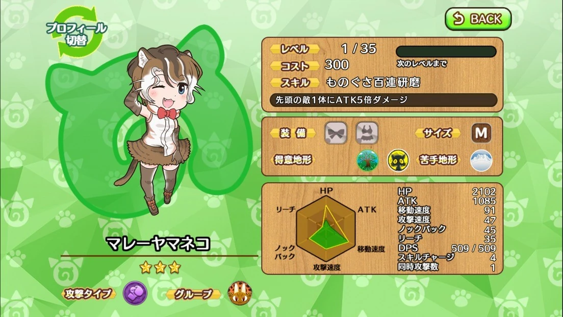 Flat-headed Cat | Japari Library Wiki | Fandom