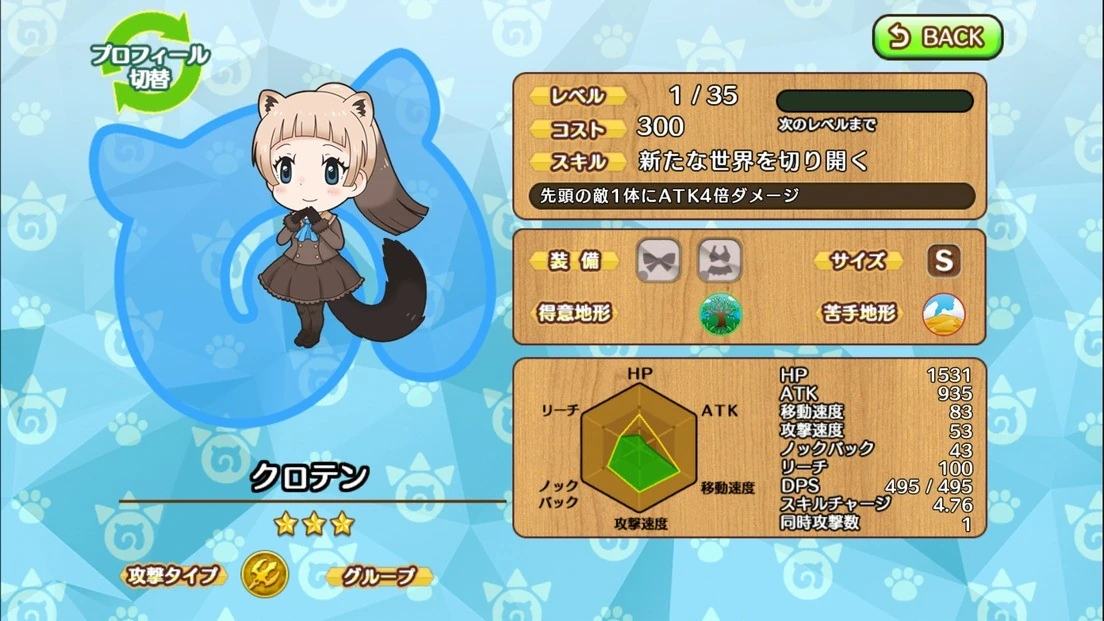 Sable | Japari Library Wiki | Fandom