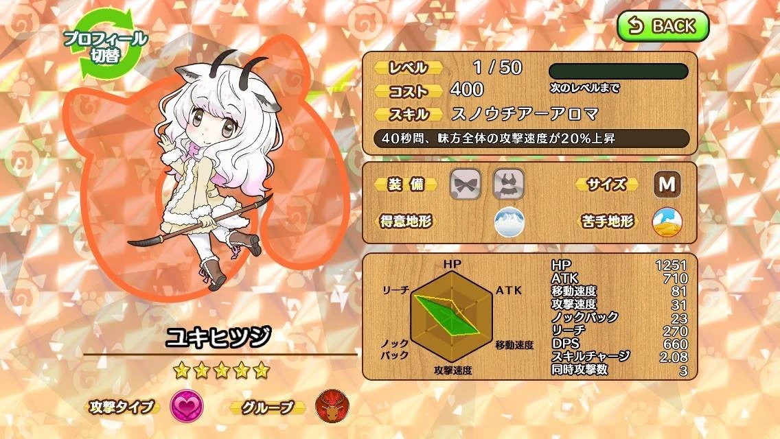 Snow Sheep | Japari Library Wiki | Fandom