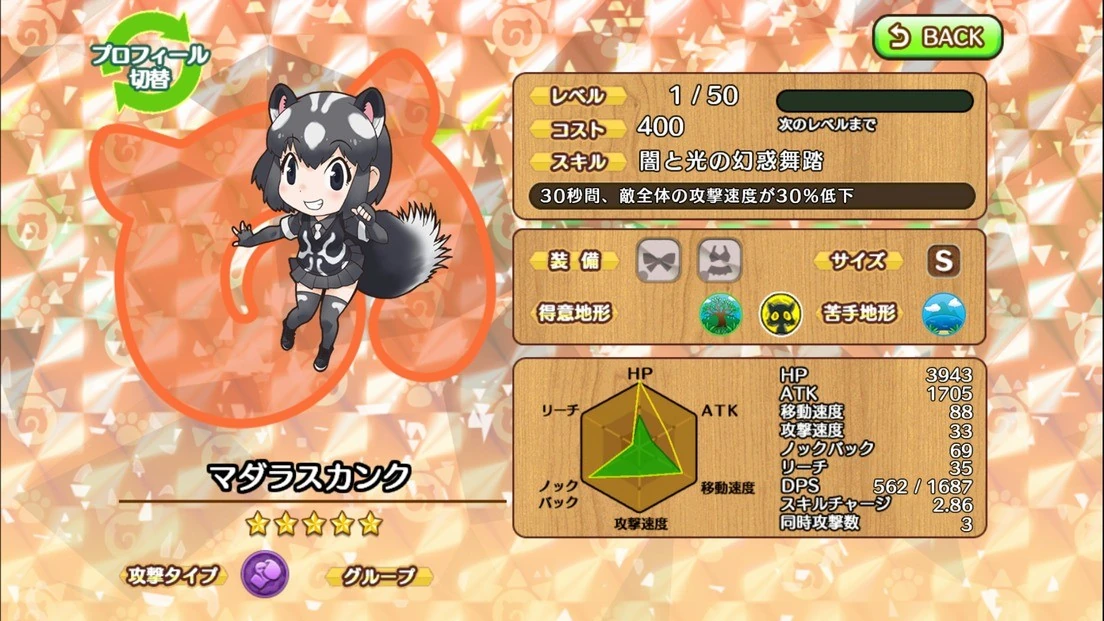 Category:Skunk Friends | Japari Library Wiki | Fandom