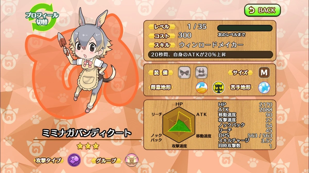 Rabbit Bandicoot | Japari Library Wiki | Fandom
