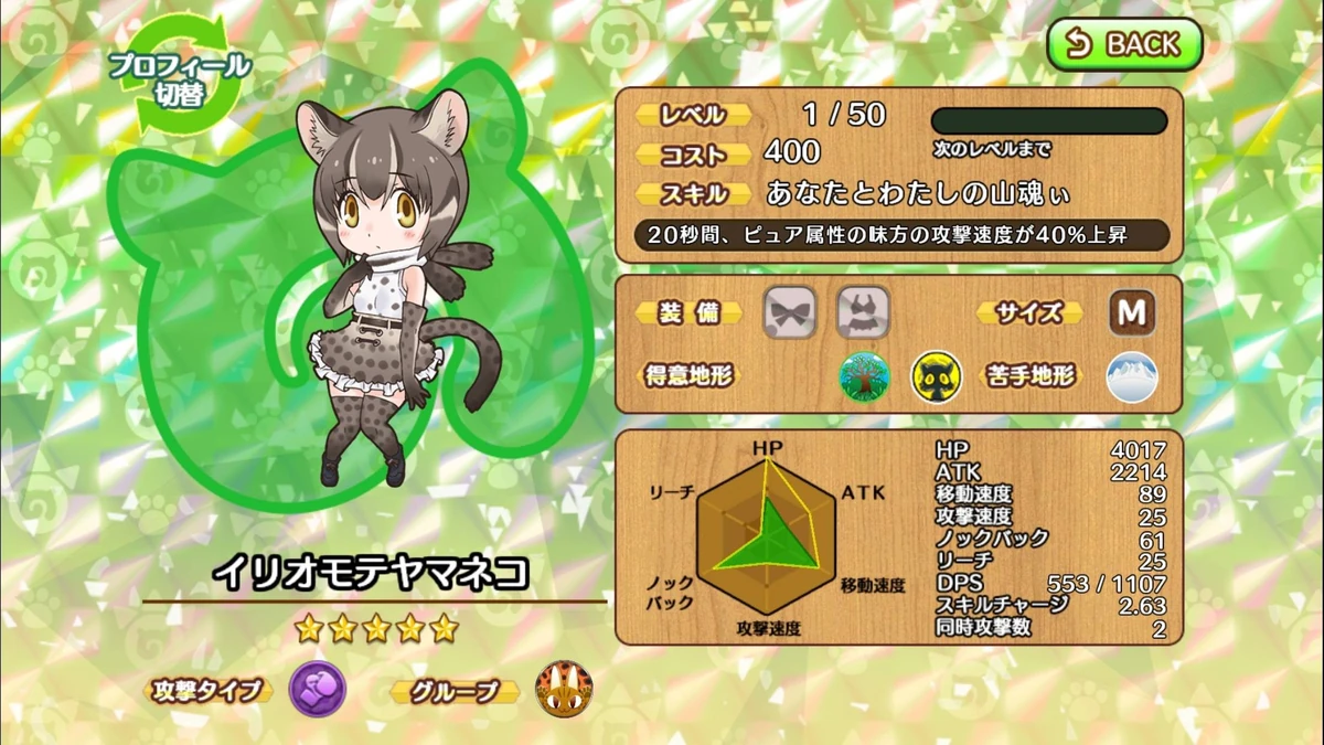 Iriomote Cat | Japari Library Wiki | Fandom
