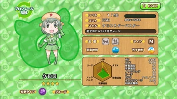 Keroro | Japari Library Wiki | Fandom