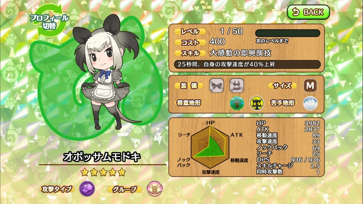 Scaly-tailed Possum | Japari Library Wiki | Fandom