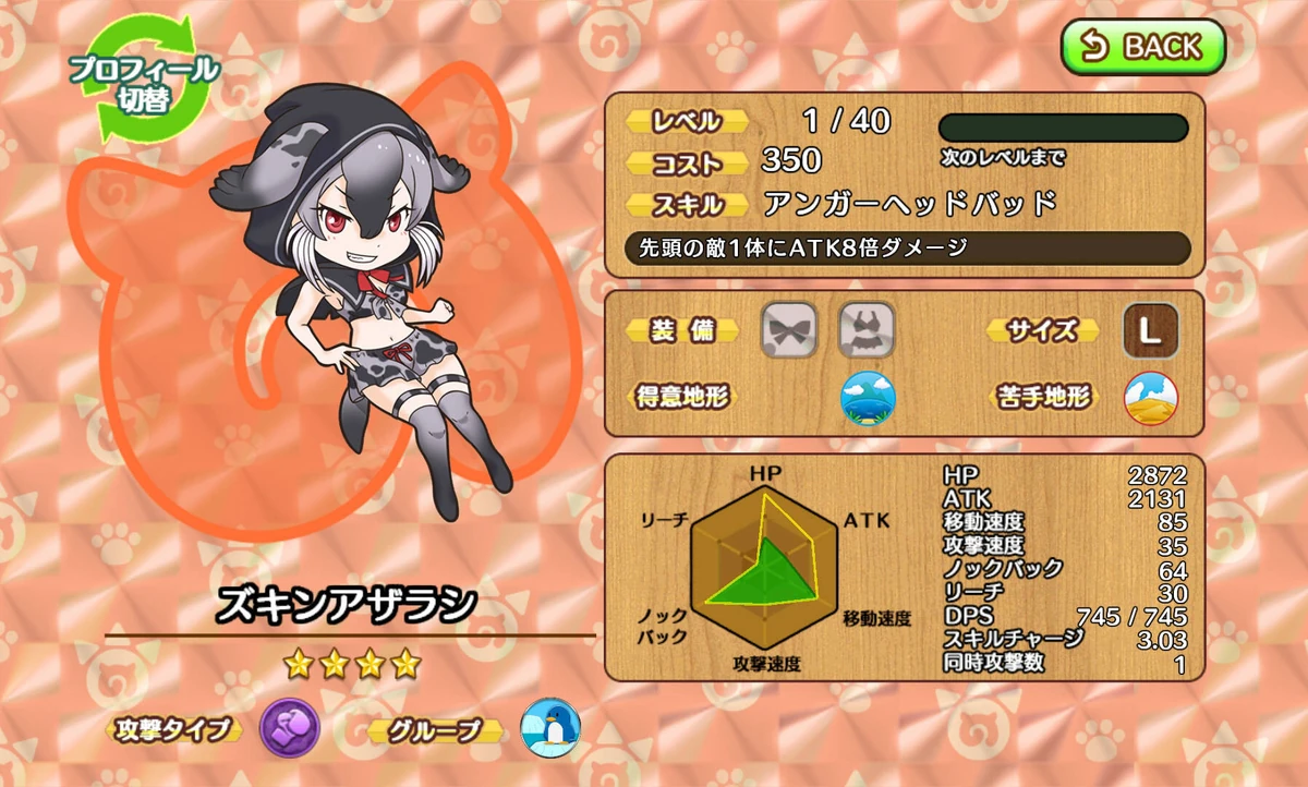 Hooded Seal | Japari Library Wiki | Fandom