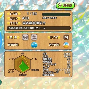 Discuss Everything About Japari Library Wiki | Fandom