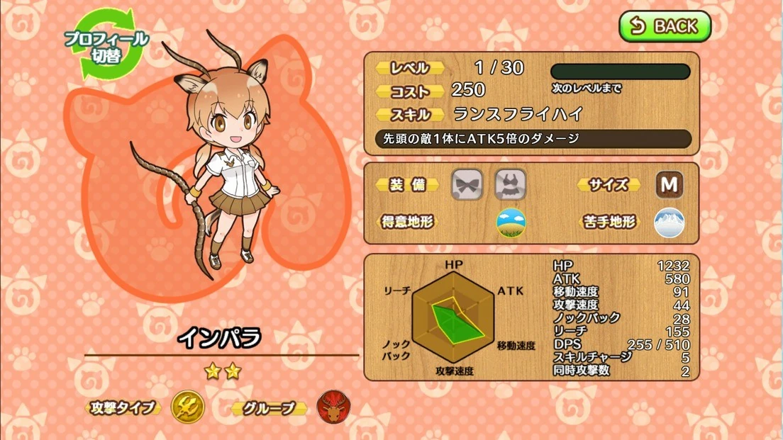 Impala | Japari Library Wiki | Fandom