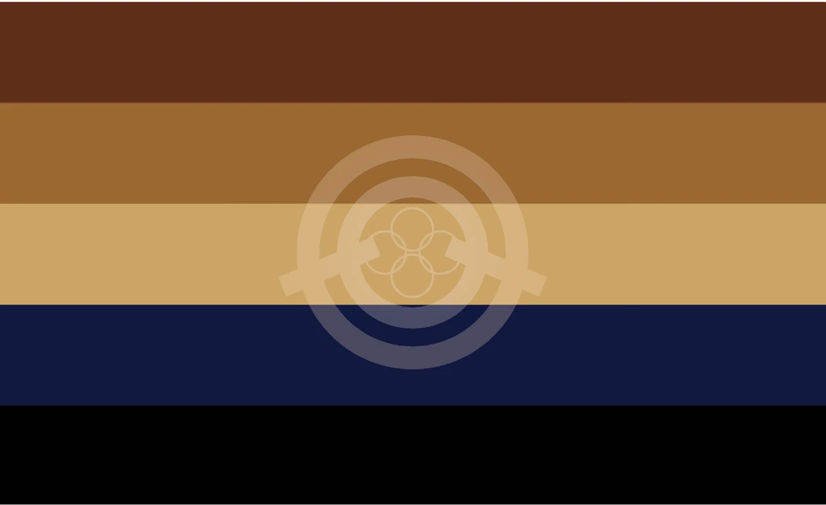 Kenomie | Kenochoric Wiki | Fandom