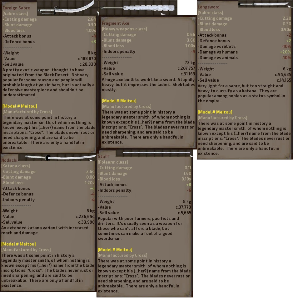 Meitou | Kenshi Wiki | Fandom