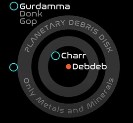 Deb Deb | Kerbal Space Program 2 Wiki | Fandom