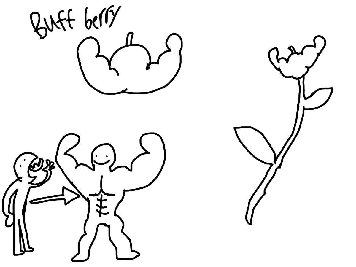 Buff berry | Kermitism Wiki | Fandom