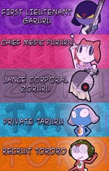 Garuru Platoon | Keroro Wiki | Fandom