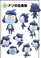 Terara | Keroro Wiki | Fandom