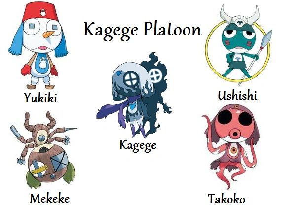 Kagege Platoon | Keroro Wiki | Fandom