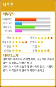 FULL CHARACTER STAR LIST | Keroro Pang Pang & Keroro M Wiki | Fandom