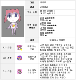 FULL CHARACTER STAR LIST | Keroro Pang Pang & Keroro M Wiki | Fandom