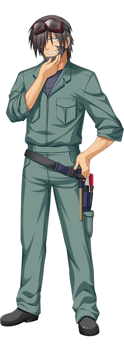 Char | Wiki Key | Fandom