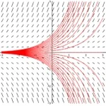 Anthony Jacquez | Khan Academy Chat Wikia | Fandom