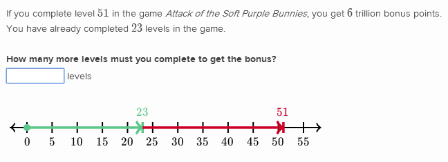 Word problems within 100 with "more" and "fewer" 1 | Khan Academy Wiki ...