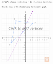 Advanced reflections | Khan Academy Wiki | Fandom