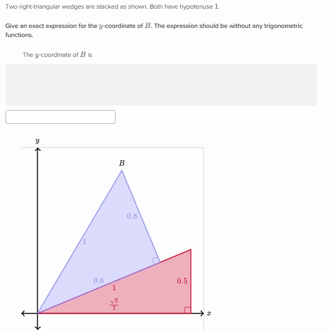 Category:Trigonometry: Trig identities and examples | Khan Academy Wiki ...