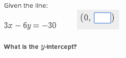 Solving for the y-intercept | Khan Academy Wiki | Fandom
