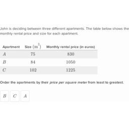 Comparing rates | Khan Academy Wiki | Fandom